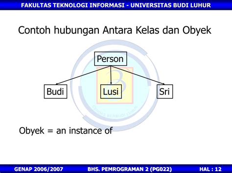 Ppt Pemrograman Berorientasi Objek Object Oriented Programming Powerpoint Presentation Id