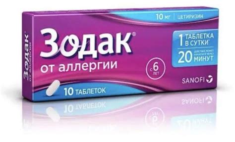 ТОП 13 препаратов от аллергии (антигистаминных) – ЭЛ Клиника
