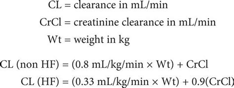 Digoxin Basicmedical Key