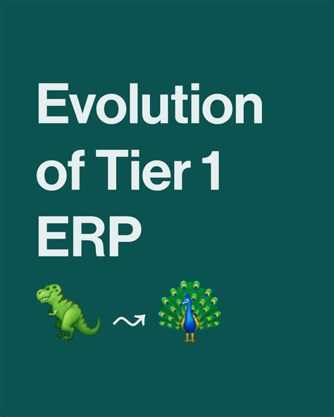 Oracle Cloud Erp Ai Community Juha Kuivainen