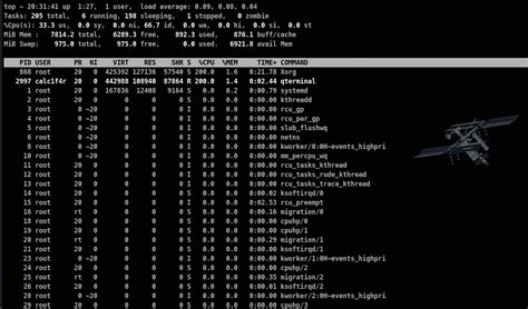 Files Used By Process Linux At Audrey Stier Blog