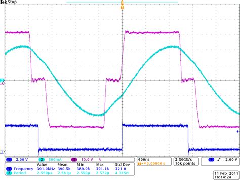 Converter Waveforms At Gap Separation Of 10 Mm V In 30 V Download