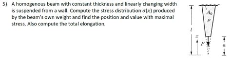 Solved A Homogenous Beam With Constant Thickness And
