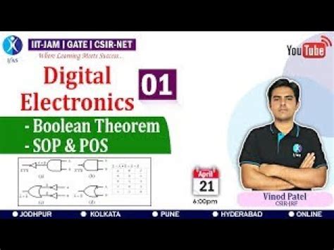 Introduction To Boolean Algebra Theorem S Digital Electronics IIT JAM GATE CSIR NET