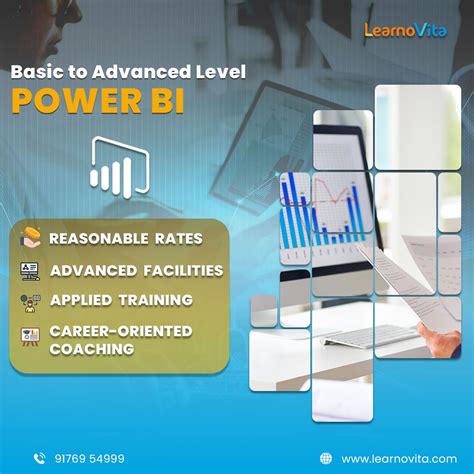 Learnovita On Linkedin Learnovita Learnovitatraining Powerbi