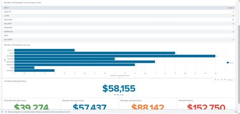 Send Data From IRI Jobs Logs To Splunk Automatically IRI