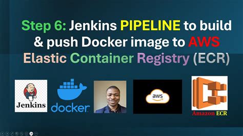 Step 6 Create Jenkins Pipeline To Build And Push Docker Image To Elastic