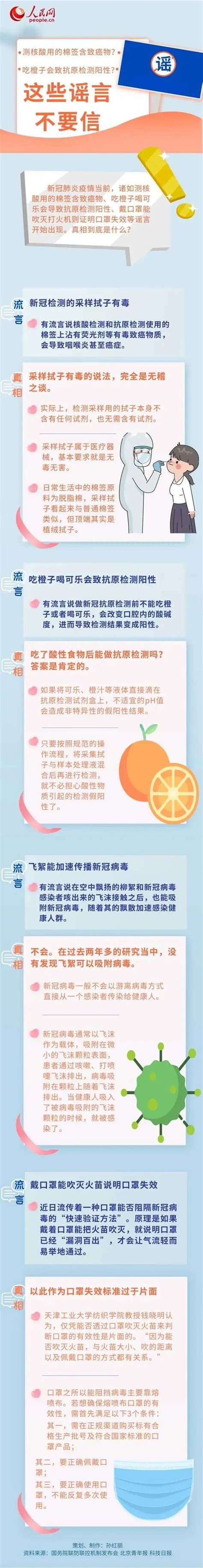 网络辟谣转载 注意了这些新冠谣言不要信 澎湃号政务 澎湃新闻 The Paper