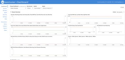 How To Install Couchbase Database On Ubuntu 2204 Vultr Docs