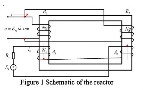 Figure 1 From The Simulation Of The Controllable Reactor And Its