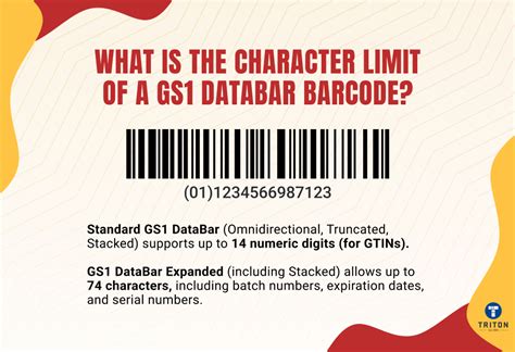 Gs1 Databar Barcode Generator