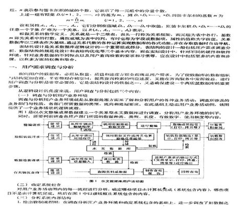 科学网—关系型水文数据库表结构设计方法探讨 葛维亚的博文 科学网—关系型水文数据库表结构设计方法探讨 葛维亚的博文