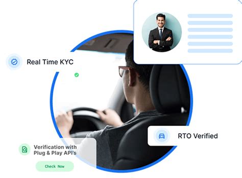 online identity verification api authbridge