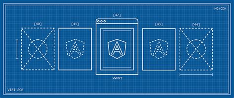 Virtual Scrolling Of Content With Variable Height With Angular Dev
