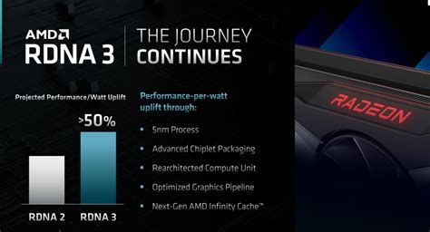 AMD Reveals New Radeon GPU Roadmap And Details Next Gen RDNA 3 Architecture KitGuru