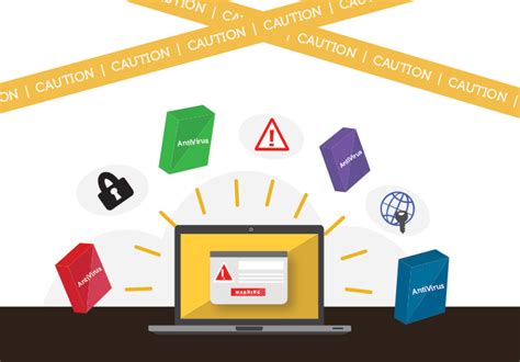 Basic Computer Skills What To Do If Your Computer Gets A Virus