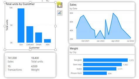 David Benaim New In Tech On Linkedin Powerbi Excel 24 Comments