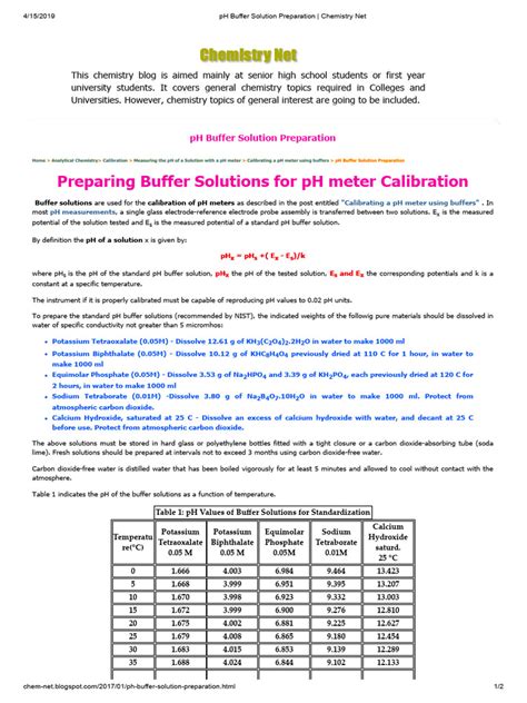 Ph Buffer Solution Preparation Chemistry Net Pdf Ph Calibration