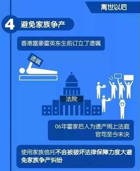 做家族信托好吗 知乎