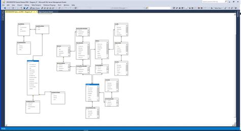 Security Db Model Design Blazor Server Radzen