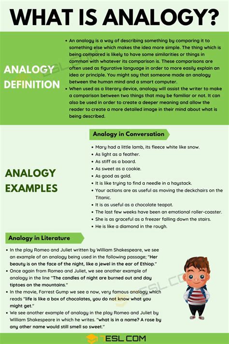 Analogy Definition And Examples Of Analogy In Conversation And Literature • 7esl