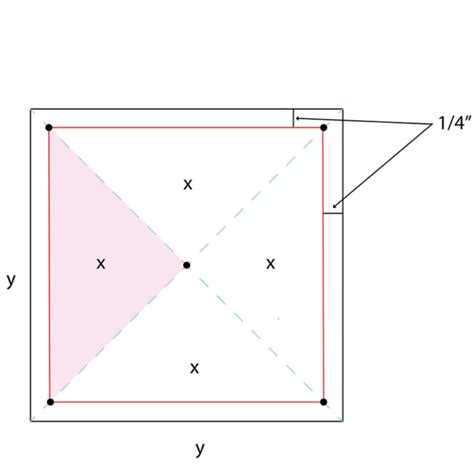 7 Easy Ways To Make Multiple Half Square Triangles