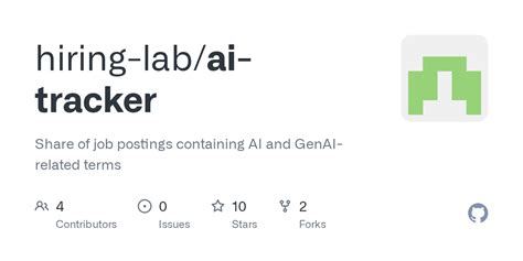 Commits · Hiring Labai Tracker · Github