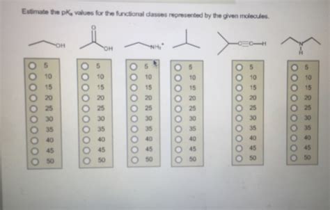 Solved Estimate The Pk A Values For The Functional Classes