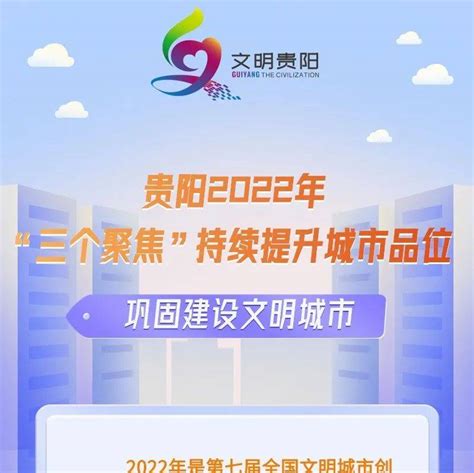 贵阳2022年“三个聚焦”持续提升城市品位 巩固建设文明城市服务基层信息