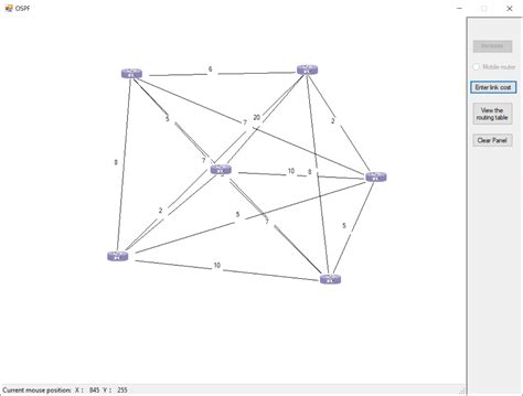 سورس شبیه سازی پروتکل مسیریابی Ospf به زبان سی شارپ سورس سرا