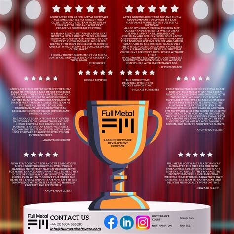 Ben Thomson On Linkedin Softwaredevelopment Praise Oscars Awards