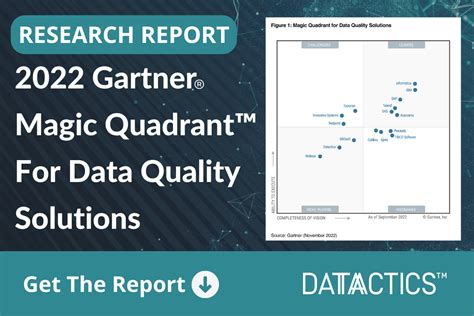 Gartner Magic Quadrant For Data Quality Tools Latest Thinking Blog