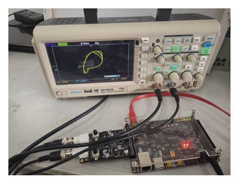 The Phase Diagrams Of The 4d Yuwang Four Wing Chaotic System Realized