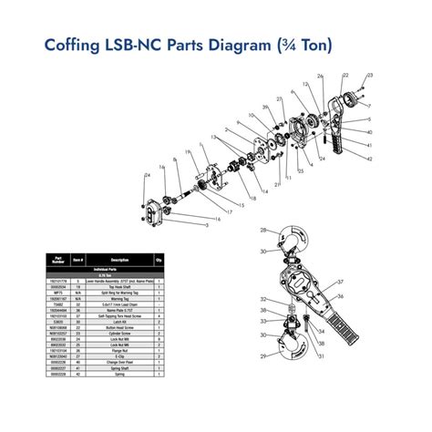 Coffing Lsb Nc 34 Ton Lever Chain Hoist