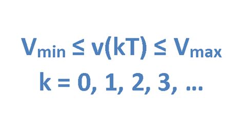 Analog To Digital Conversion Sampling And Quantization Electronics Lab