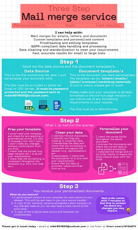 Create Personalised Documents Using Mail Merge By Mailmerge Fiverr