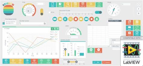Rainbow Flat UI Controls Kit Is Released And Available On LabVIEW Tools Network RAFA Solutions