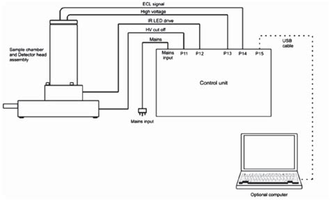 Interconnection Wiring Diagram Wiring Diagram