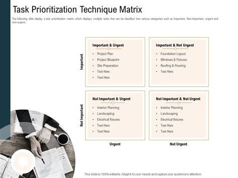 Task Prioritization Technique Matrix Ppt Powerpoint Presentation Summary Ideas Presentation