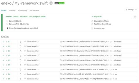 Creating Swift Frameworks For Ios Os X And Tvos With Unit Tests And Distributing Via Cocoapods