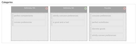 Solved Which Of The Following Assumptions On Preferences