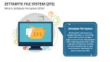 Zettabyte File System Zfs Powerpoint And Google Slides Template Ppt Slides