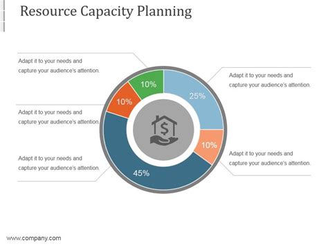 Resource Capacity Planning Ppt Powerpoint Presentation Design Templates