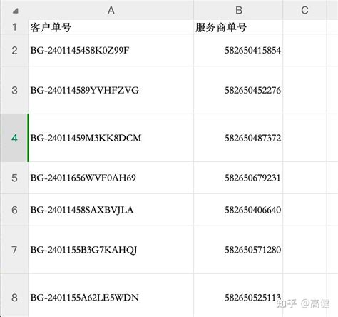 Python办公自动化：批量重命名pdf文件 知乎