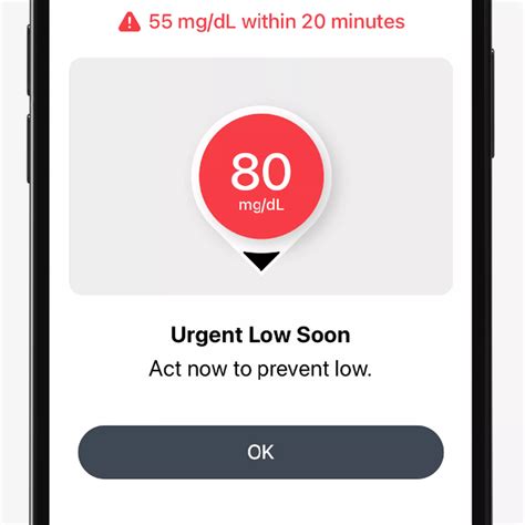 Dexcom G7 Americas Best Care Plus