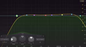 Frequency Response What To Know When Working With Audio