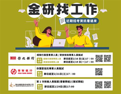 台灣金融研訓院 金研院找工作 近期招考資訊看過乃～ 【彰化銀行 經驗行員暨專業人員資安技術專業人員