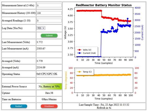 Remote Pi Battery Monitoring Raspberry Pi Forums
