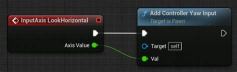 How To Create A Simple Fps In Unreal Engine Kodeco Com The New Raywenderlich Com