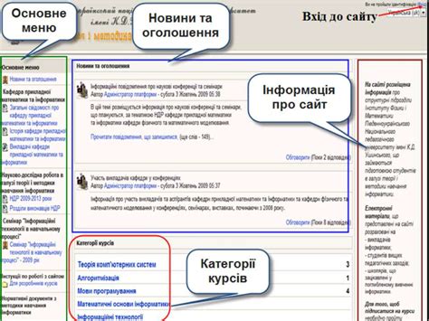 Організація дистанційного навчання за допомогою платформи Moodle презентація з педагогіки
